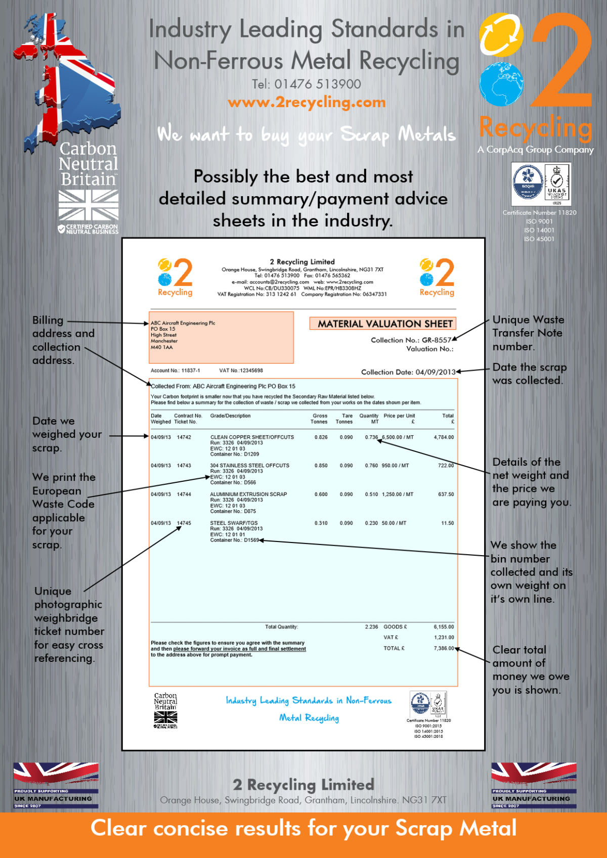 Waste Metal Transparent Audit Trail | 2 Recycling Ltd