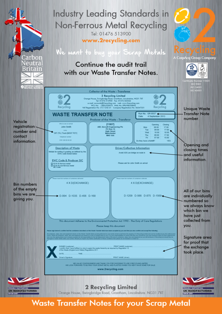 2 Recycling Ltd | Scrap Metal at its most professional